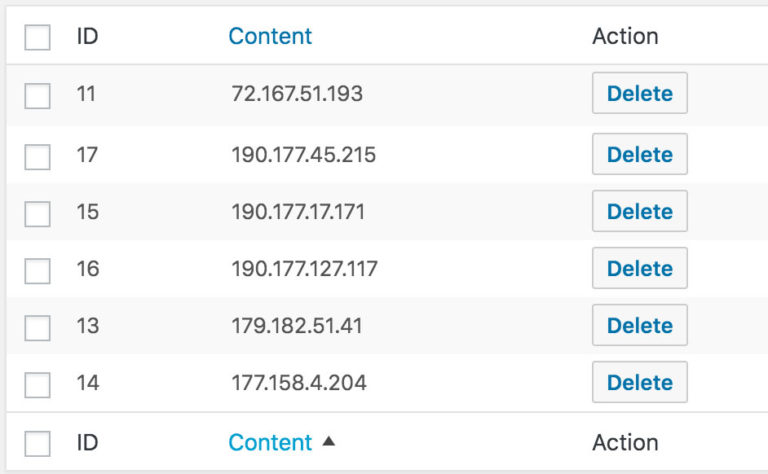 IP List Example - BannerSky